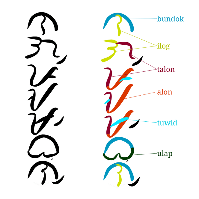 GuhitKudlit · leanrada.com